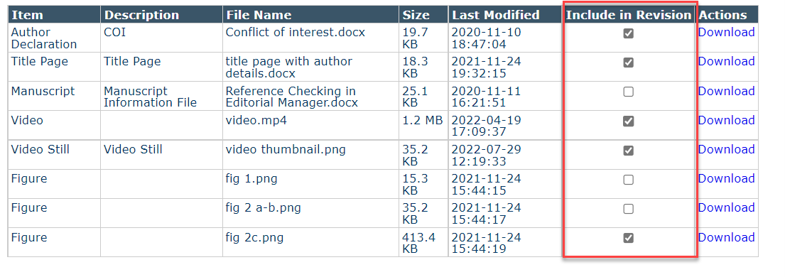 How do I upload and organize my submission files in Editorial Manager? - Journal Article ...